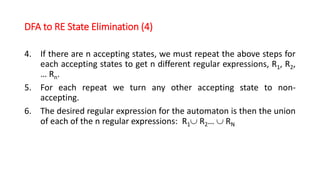 Regular expressions | PPTX