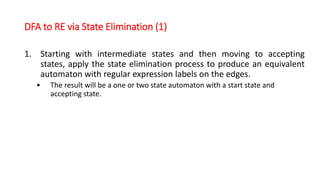 Regular expressions | PPTX