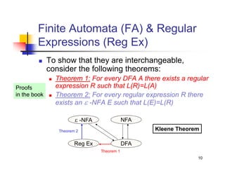 RegularExpressions.pdf