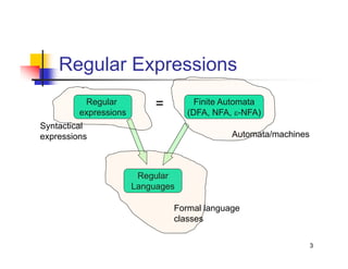 RegularExpressions.pdf