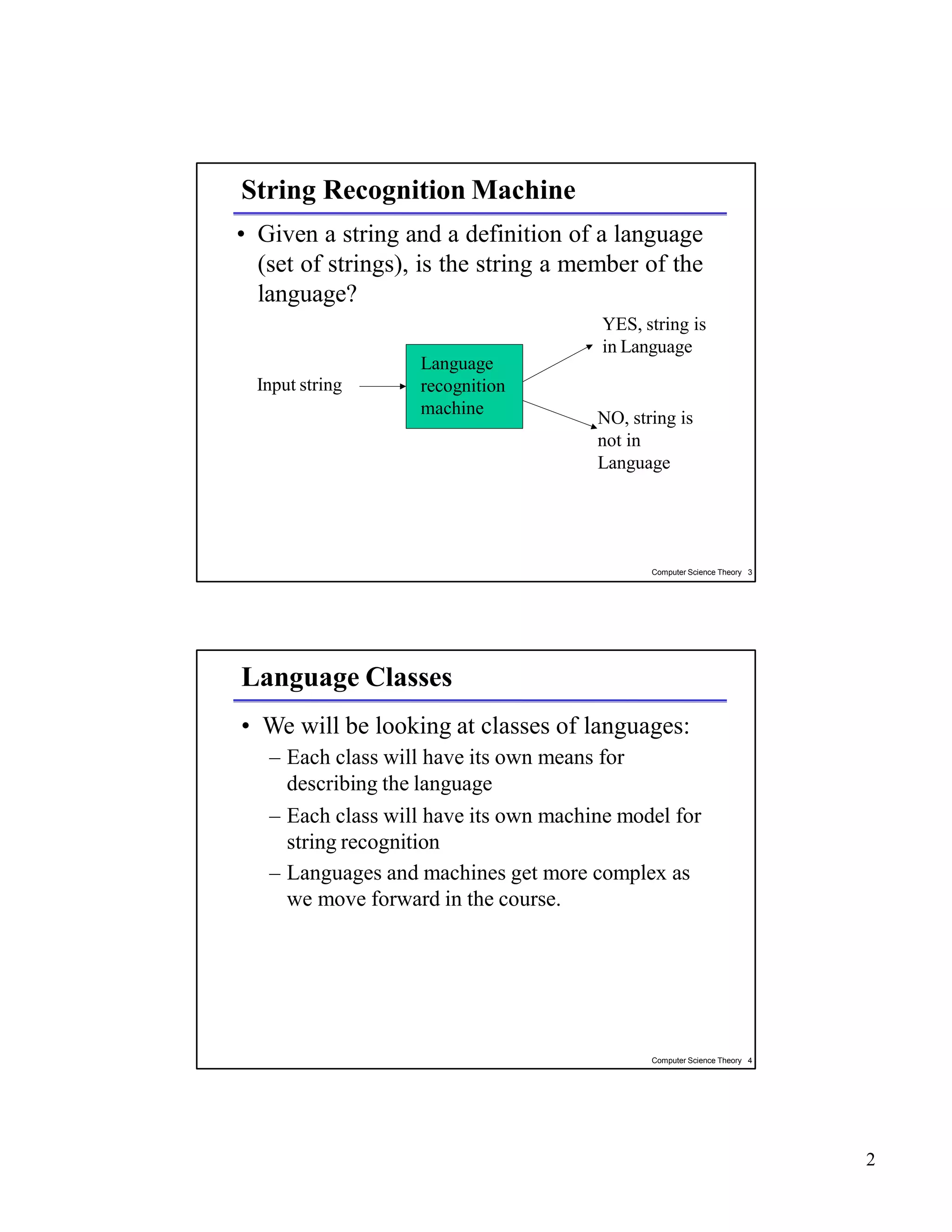 Regular expressions h1 | PPTX