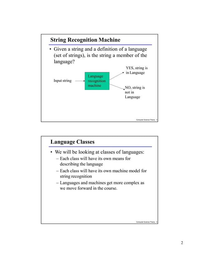 Regular expressions h1 | PPTX