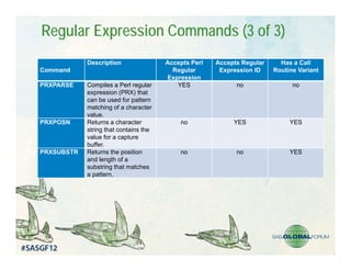 Regular Expressions in SAS Enterprise Guide | PDF