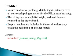 Regular expressions in Python | PPTX