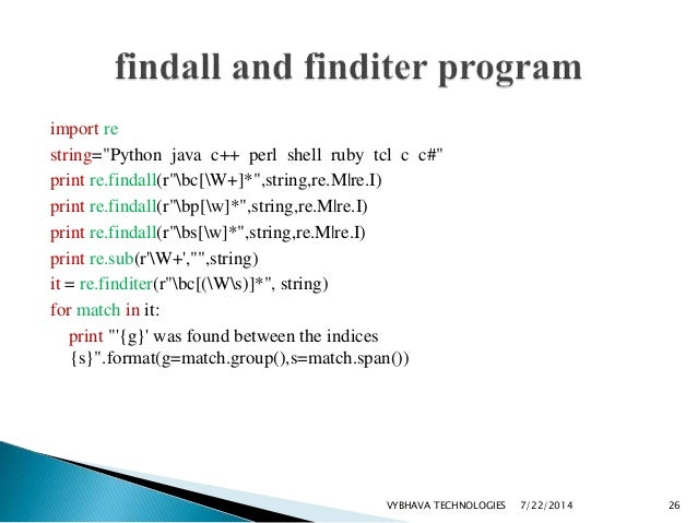 Python String Title Journaldev