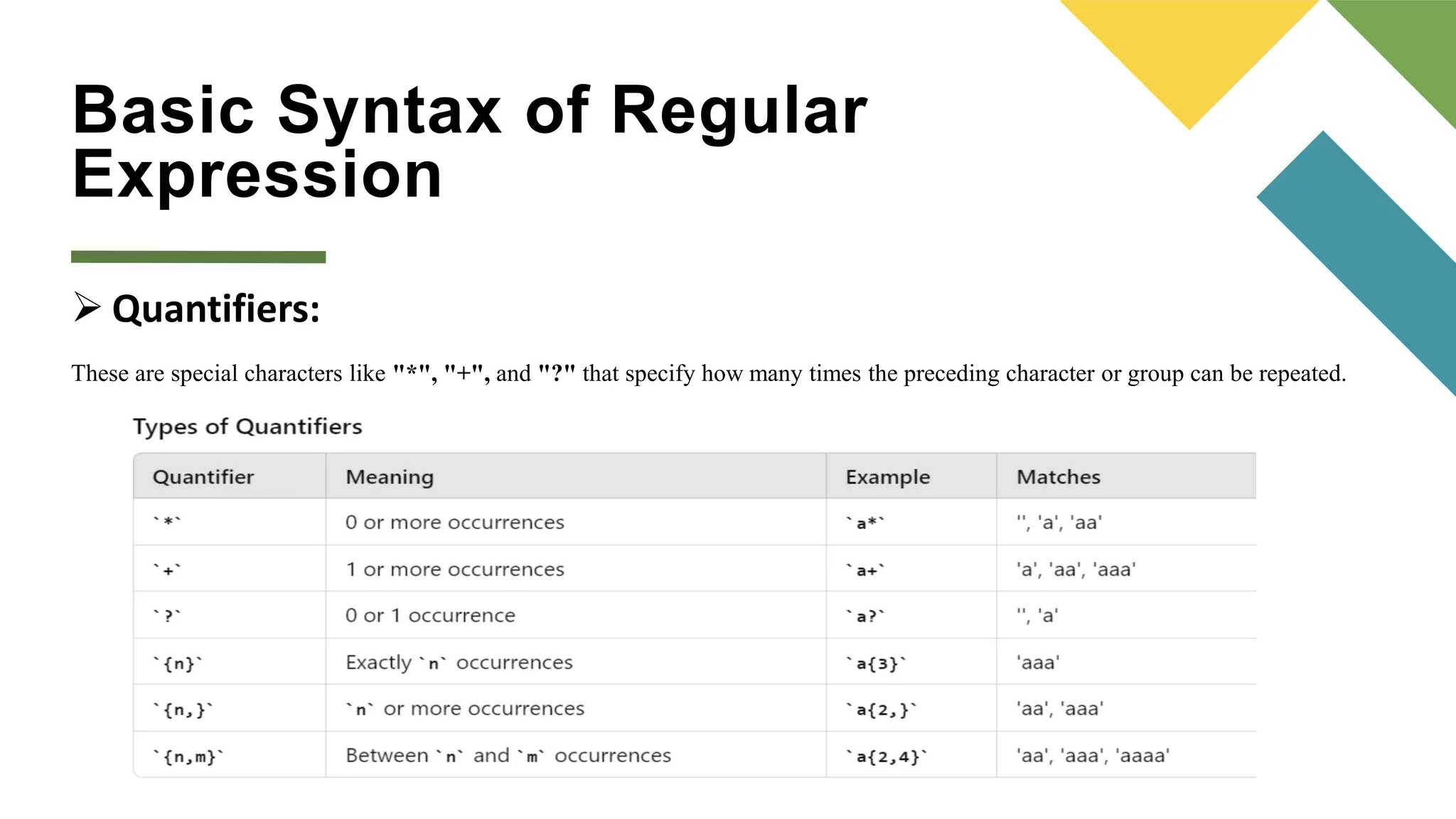Regular Expressions(Theory of programming languages)) | PPT Regular Expressions(Theory of programming languages)) | PPT