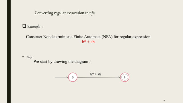 Regular Expression To Nfa Nondeterministic Finite Automata Ppt