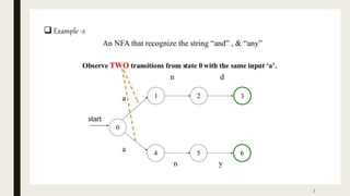 Regular expression to NFA (Nondeterministic Finite Automata) | PPTX