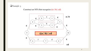 Regular expression to NFA (Nondeterministic Finite Automata) | PPTX
