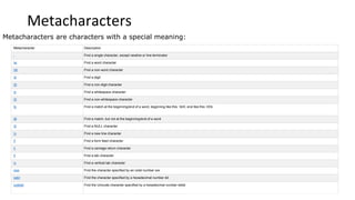 Regular expression unit2 | PPTX