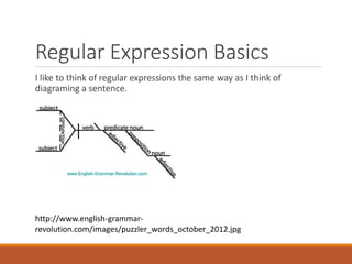 Getting Started with Regular Expressions In MarcEdit | PPTX