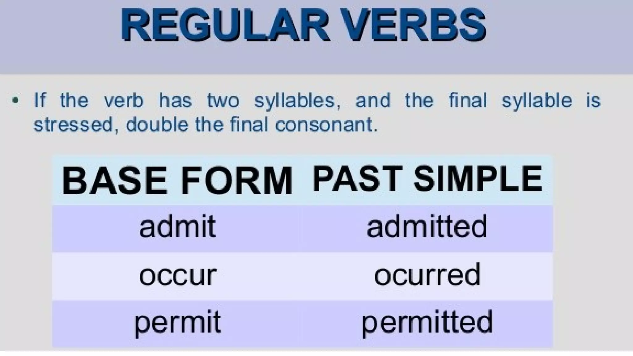REGULAR & IRREGULAR VERB | PPT