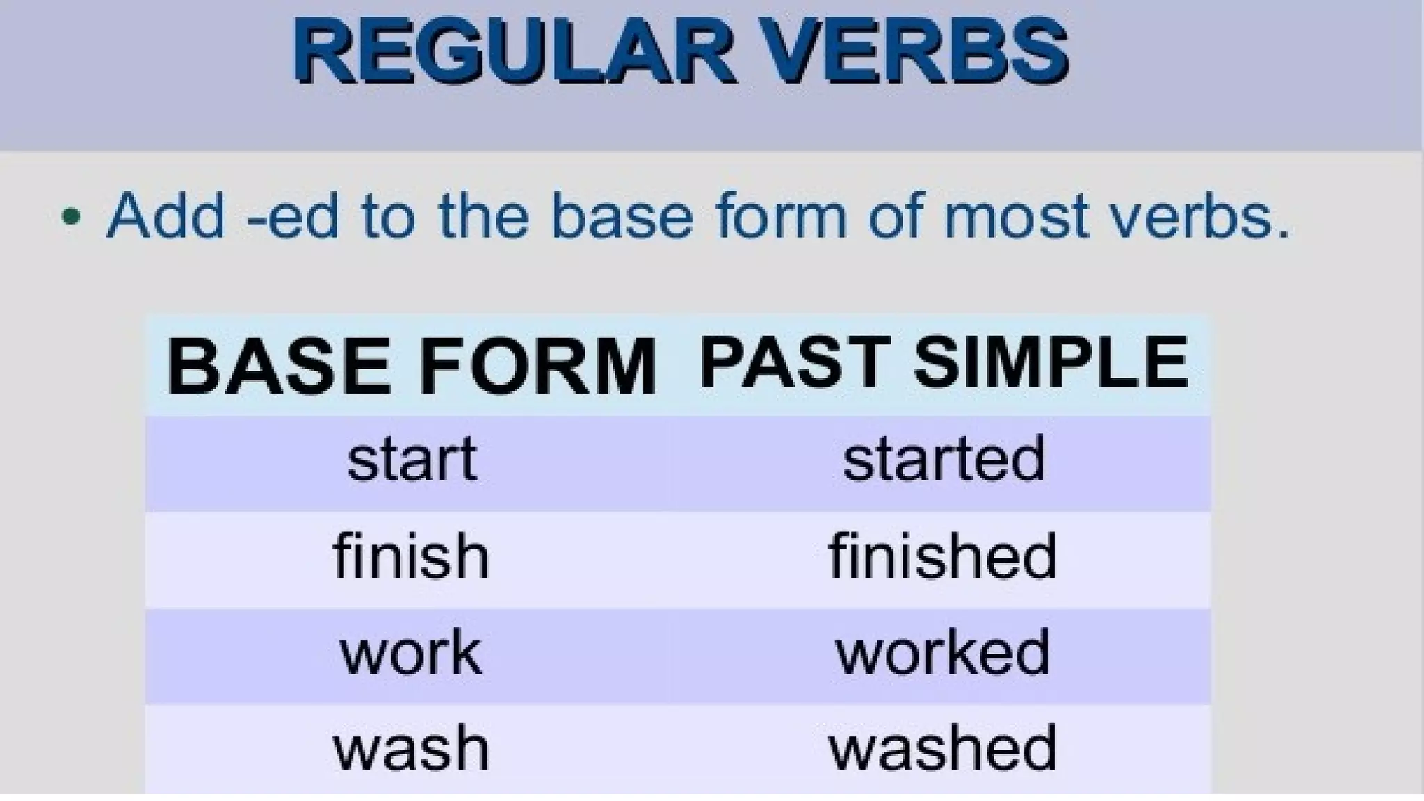 REGULAR & IRREGULAR VERB | PPT