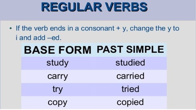 REGULAR & IRREGULAR VERB | PPT