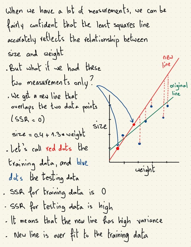 Regularisation In Machine Learning Notebook Pdf