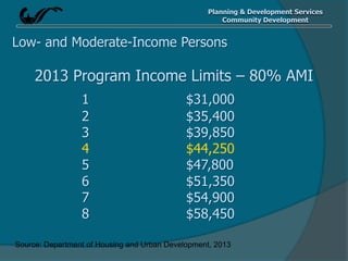 Community Development Annual Action Plan and Budget | PPT