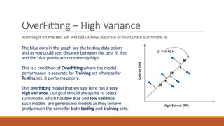 Regularization concept in machine learning | PPTX