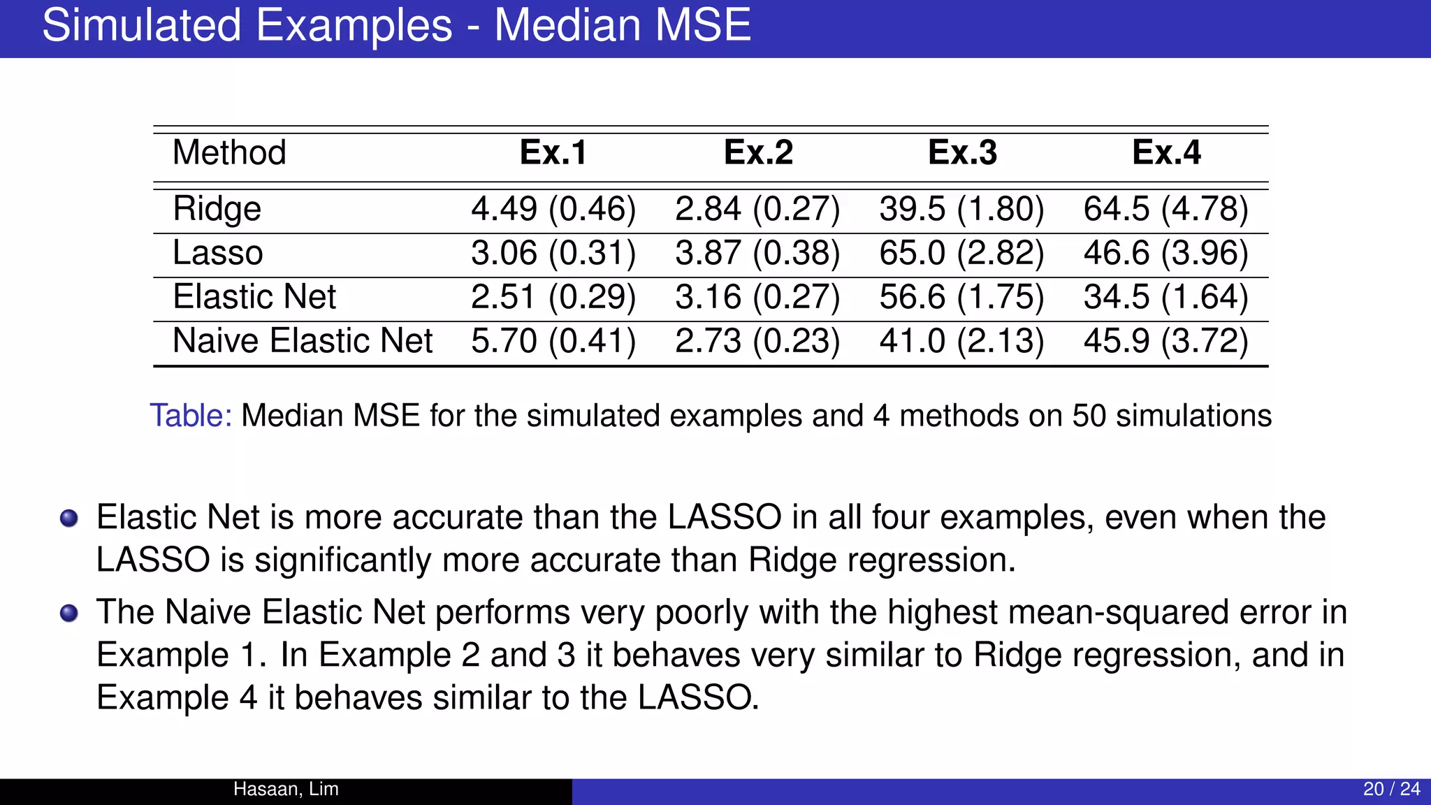 Regularization And Variable Selection Via Elastic Net Pdf