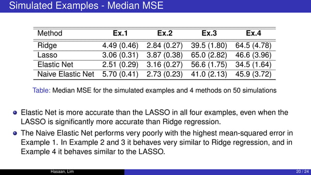 Regularization And Variable Selection Via Elastic Net