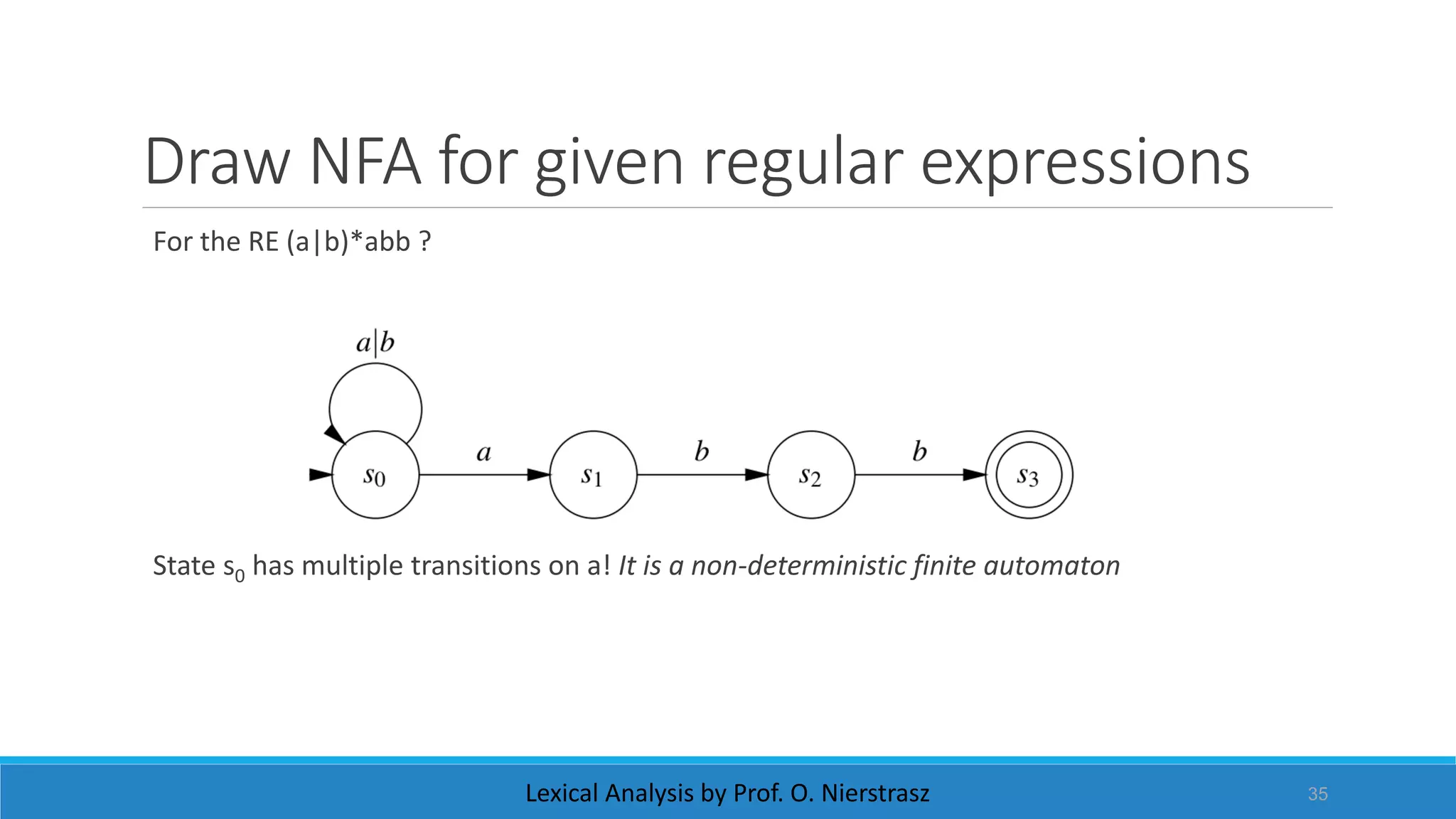 Regular language and Regular expression | PDF