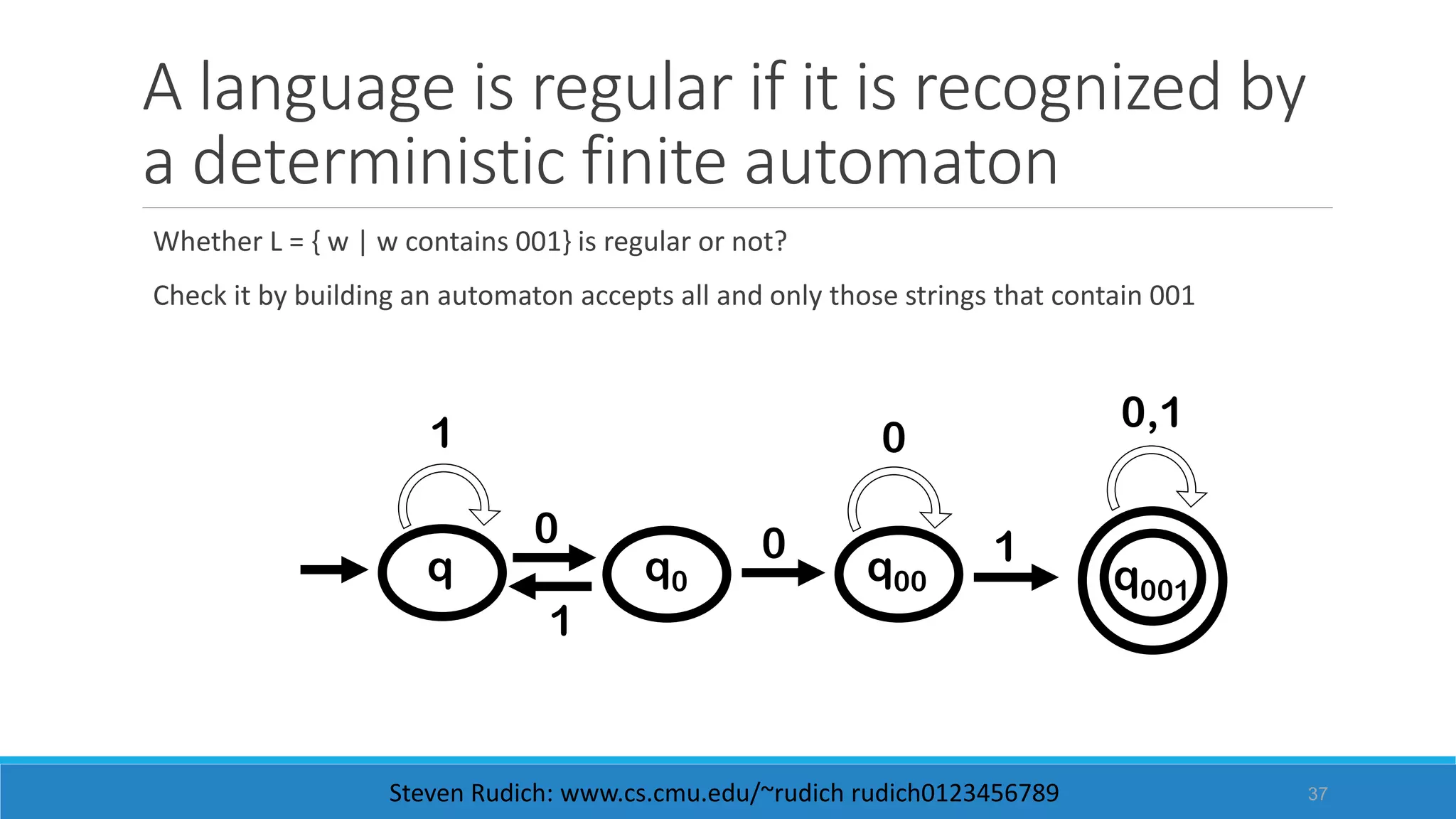 Regular Language And Regular Expression Pdf Programming Languages