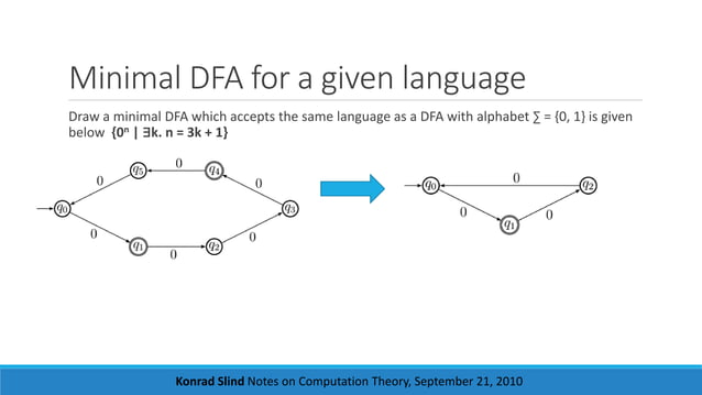 Regular language and Regular expression | PDF | Programming Languages ...