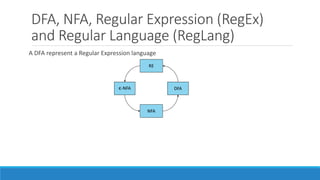 Regular language and Regular expression | PDF