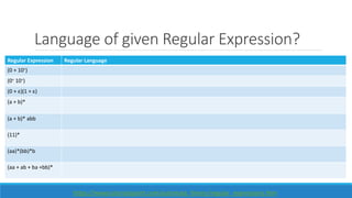 Regular language and Regular expression | PDF