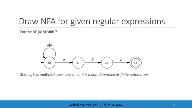 Regular language and Regular expression | PDF | Programming Languages ...