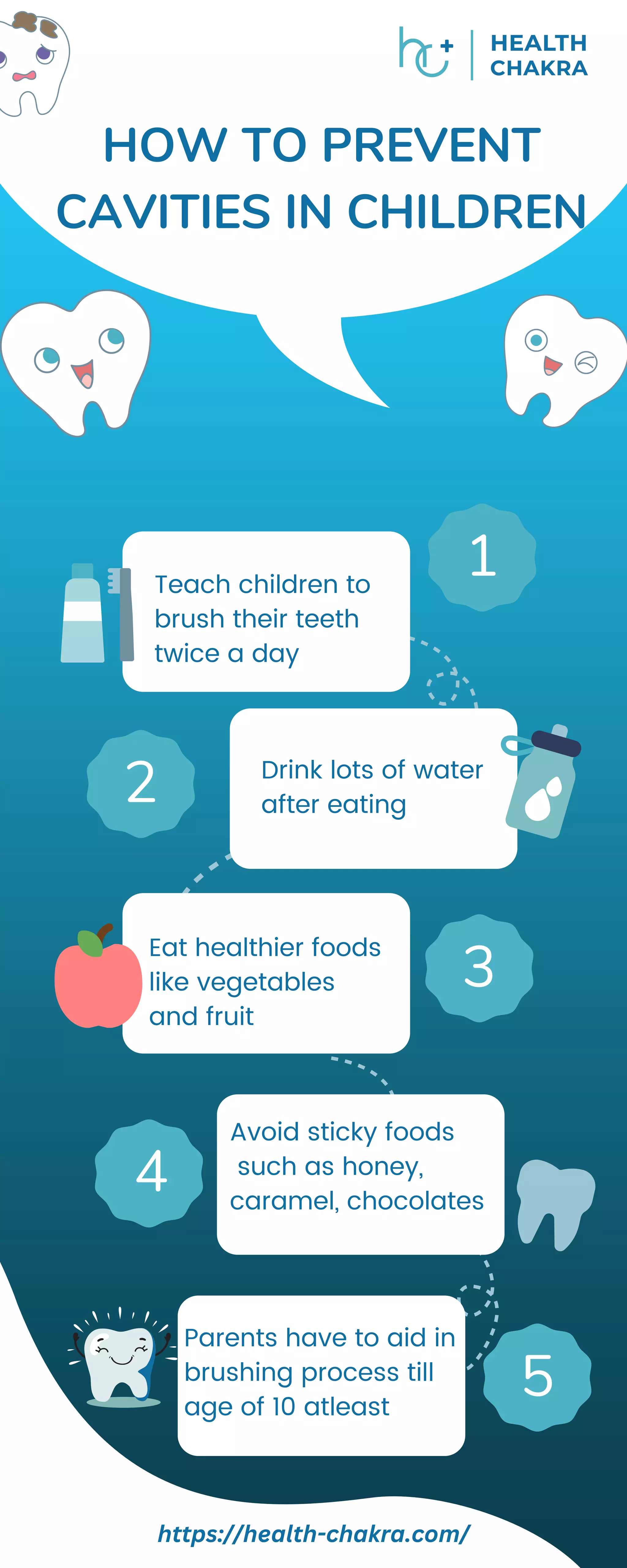 How To Prevent Cavities In Children | PDF