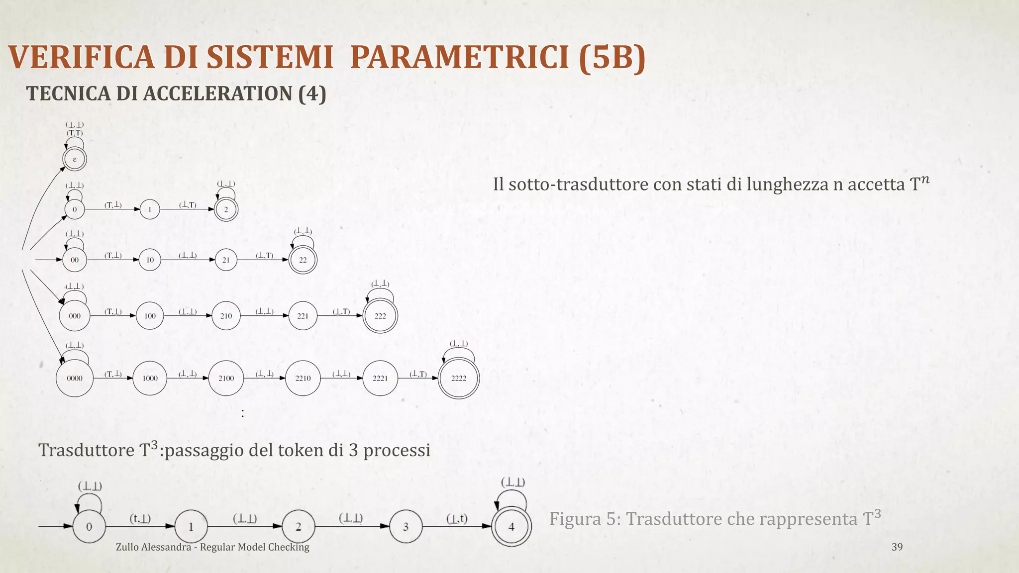 Regular Model Checking - Verifica di Sistemi Parametrici | PDF | Programming Languages | Computing