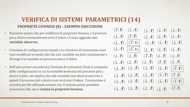 Regular Model Checking - Verifica di Sistemi Parametrici | PDF | Programming Languages | Computing