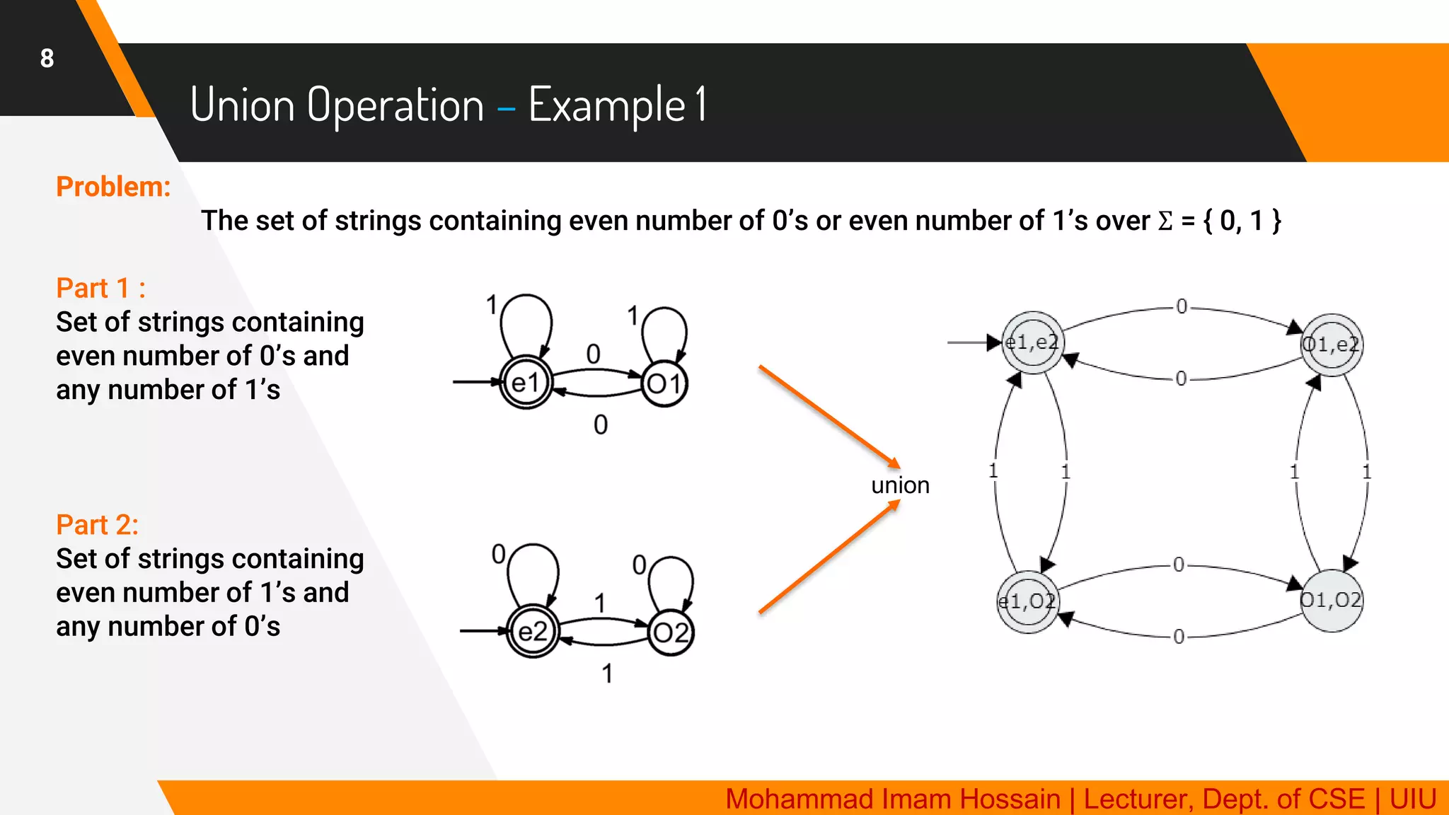TOC 3 | Different Operations on DFA | PDF
