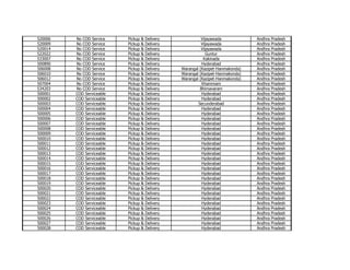 FedEx Domestic Services Regular Pin-Codes List | PDF