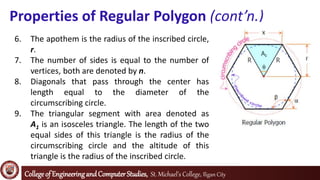 Regular polygon | PPTX