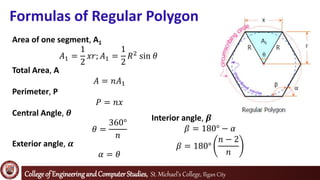 Regular polygon | PPTX