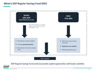 DSP Regular Savings Fund Presentation.pdf