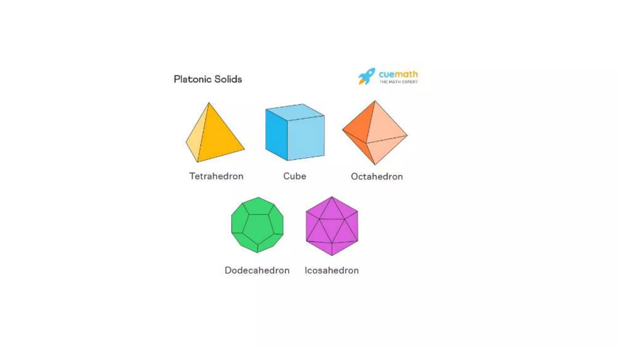 REGULAR semi SOLIDS.pptx