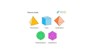 REGULAR semi SOLIDS.pptx