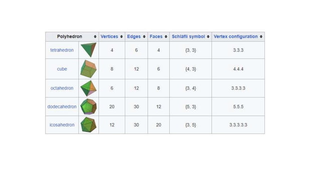 REGULAR semi SOLIDS.pptx