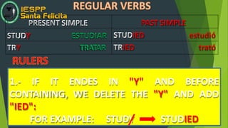 Regular verb in past tense in affirmative.pptx