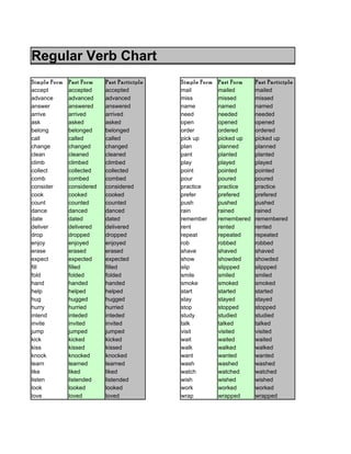 List Of Regular Verbs
