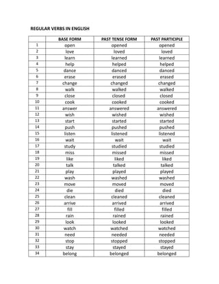 Regular verbs | PDF