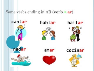 Spanish Regular verbs- Present Tensen | PPT
