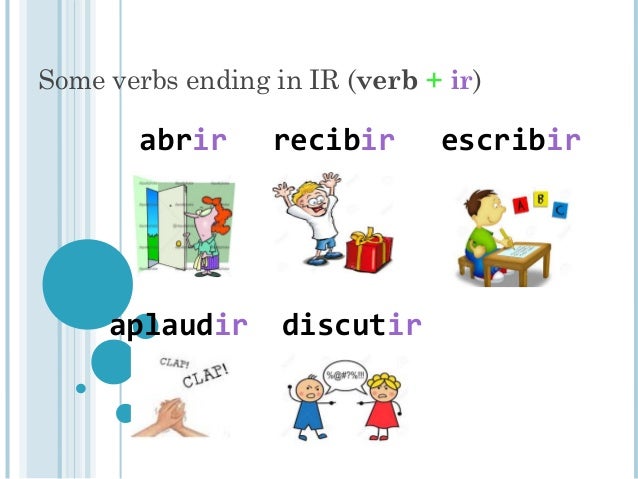 Quedar Conjugation Present Tense