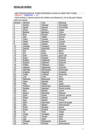 Regular verbs | DOCX