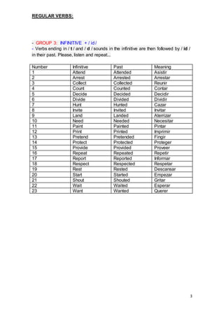 Regular verbs | DOCX