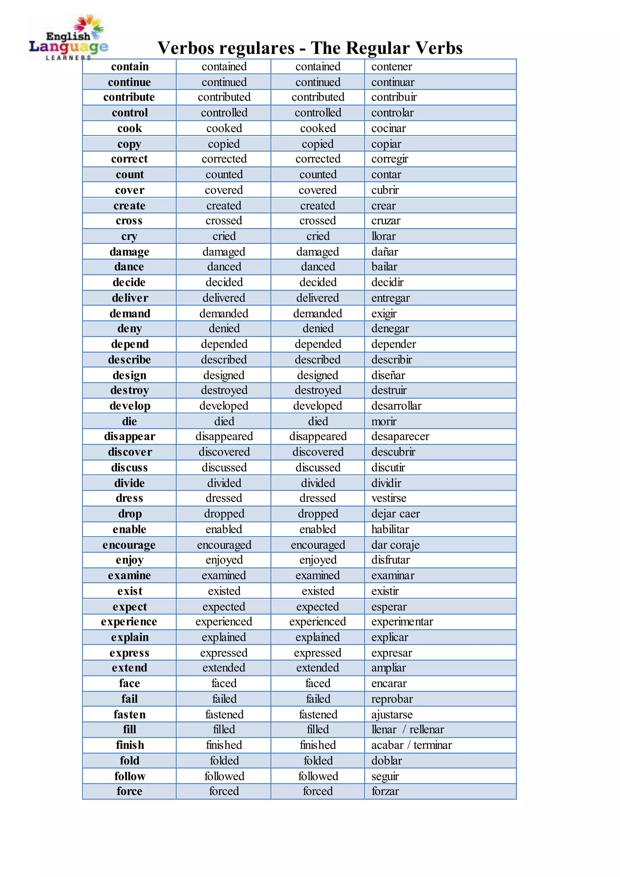 Regular verbs | DOCX