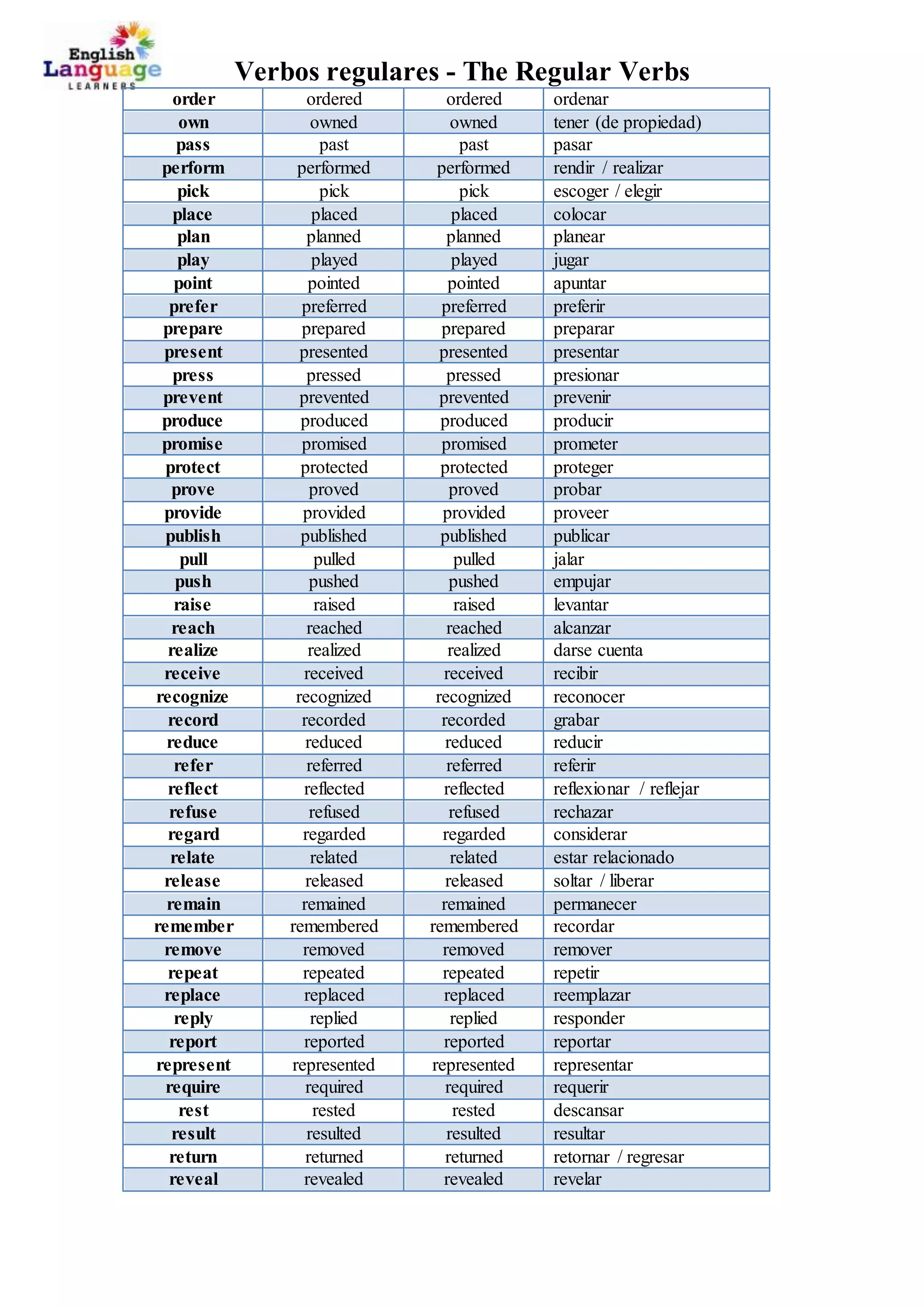 Regular verbs | DOCX