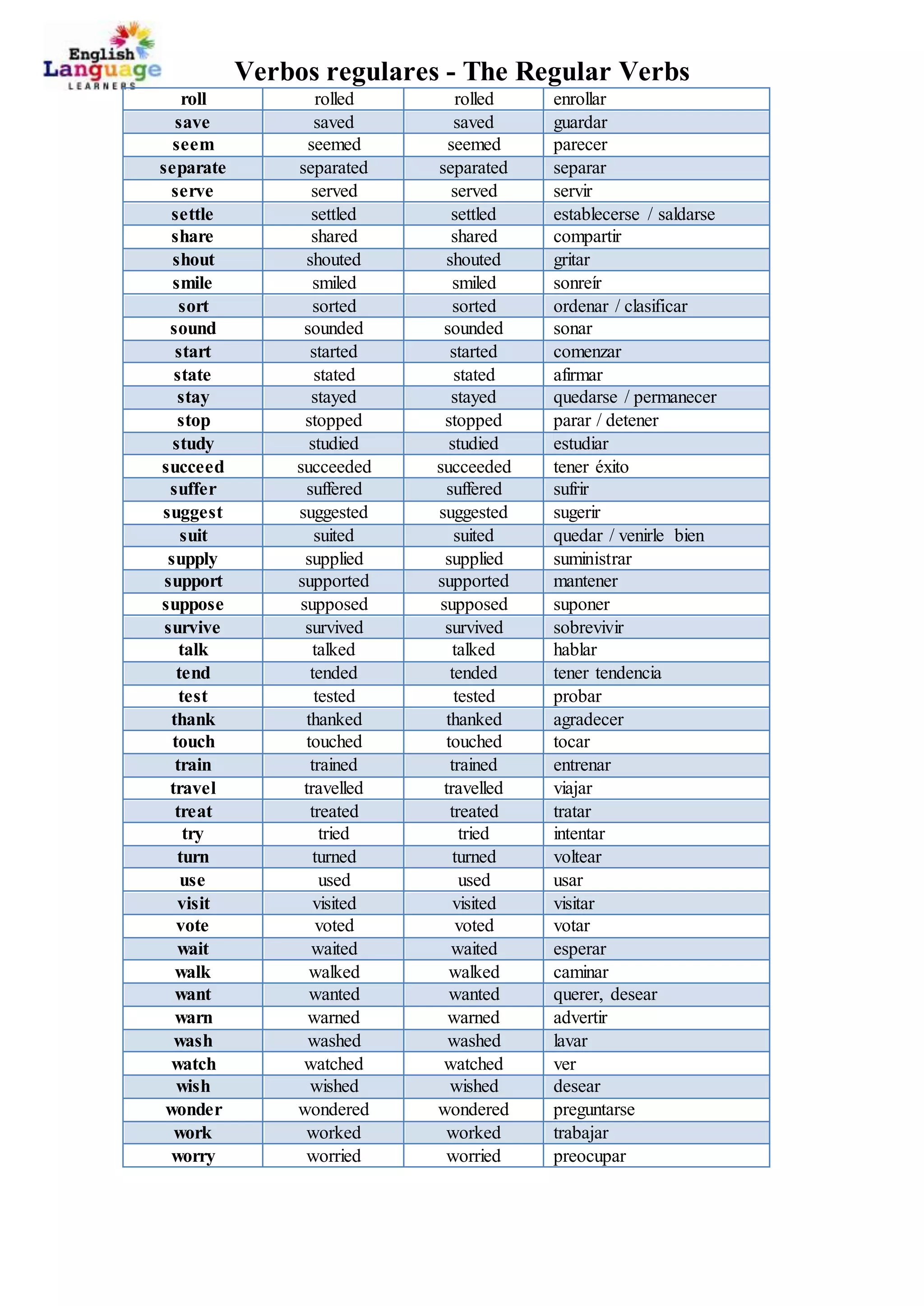 Regular verbs | DOCX